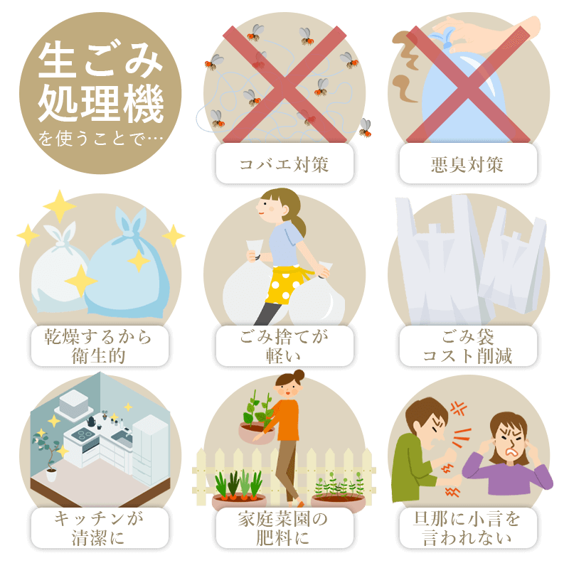 【最新版】家庭用生ゴミ処理機おすすめランキング | グッド家電